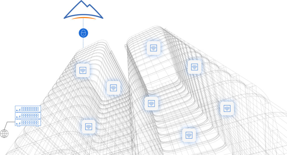Shasta Cloud | Your Network, Total Control